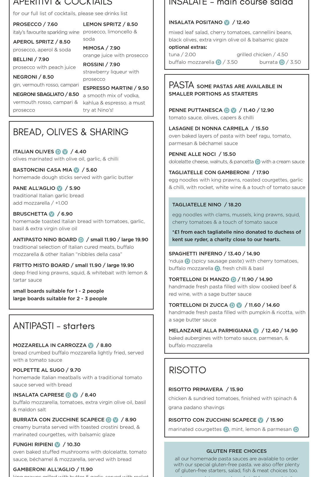 Restaurant Menus – Nino's Italian Deli